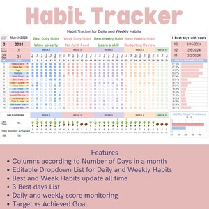 Habit Tracker Daily | Weekly | Goal Planner | Digital Dashboard ...