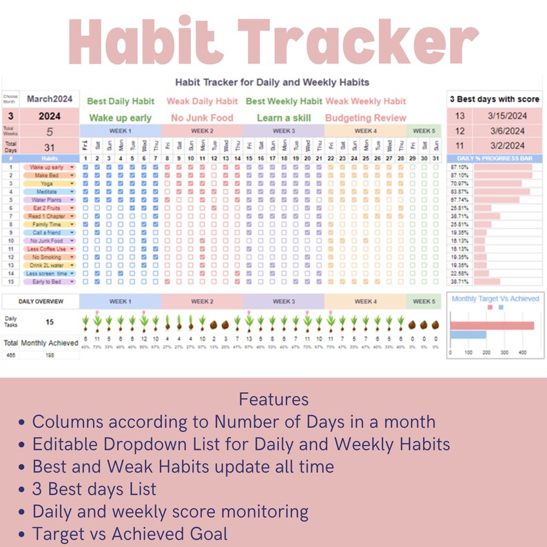 Google Sheets Habit Tracker | Daily, Weekly Goals (digital Download) - Etsy