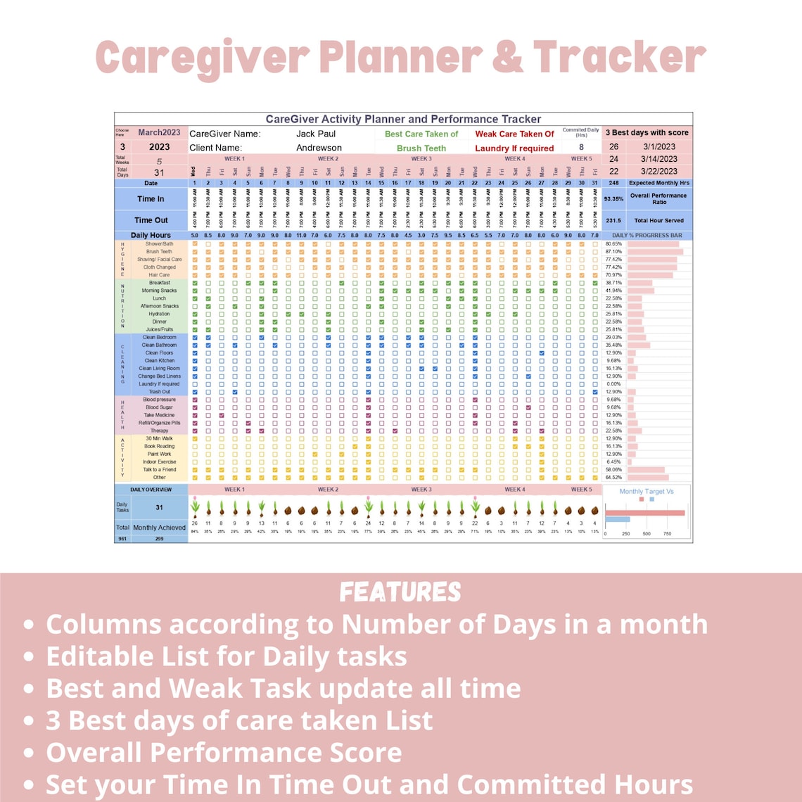 Caregiver Planner Elderly Care Template| Caregiver Tasks Log ...