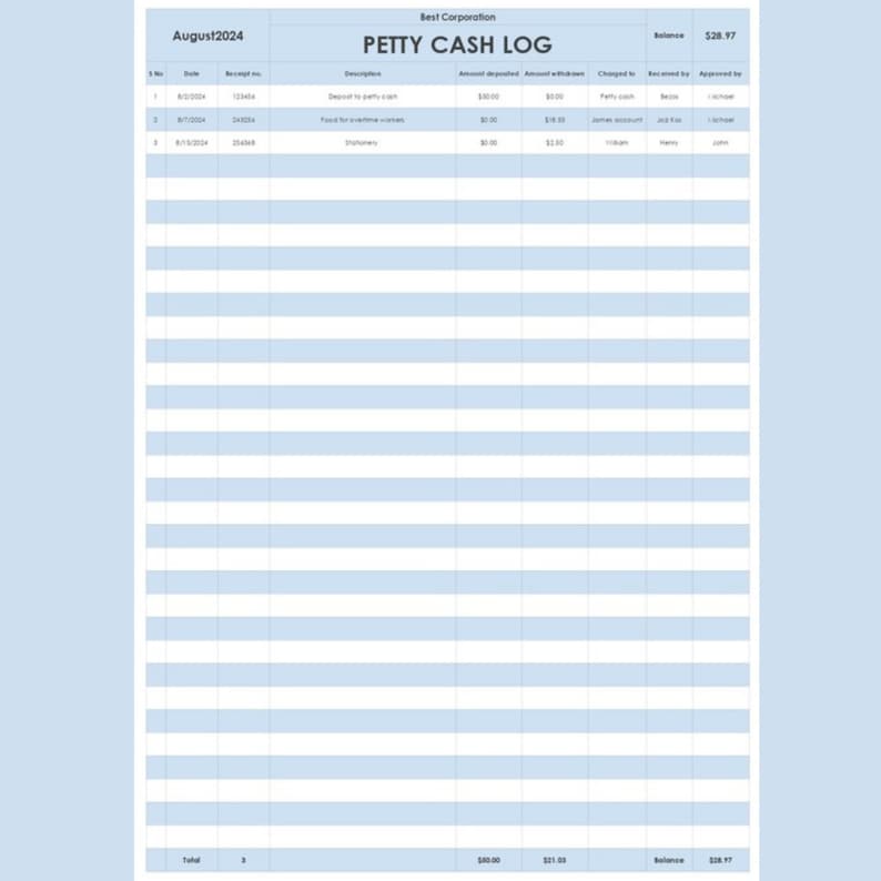 Petty Cash Log | Petty Expenses Tracker Small Cash Management Daily ...