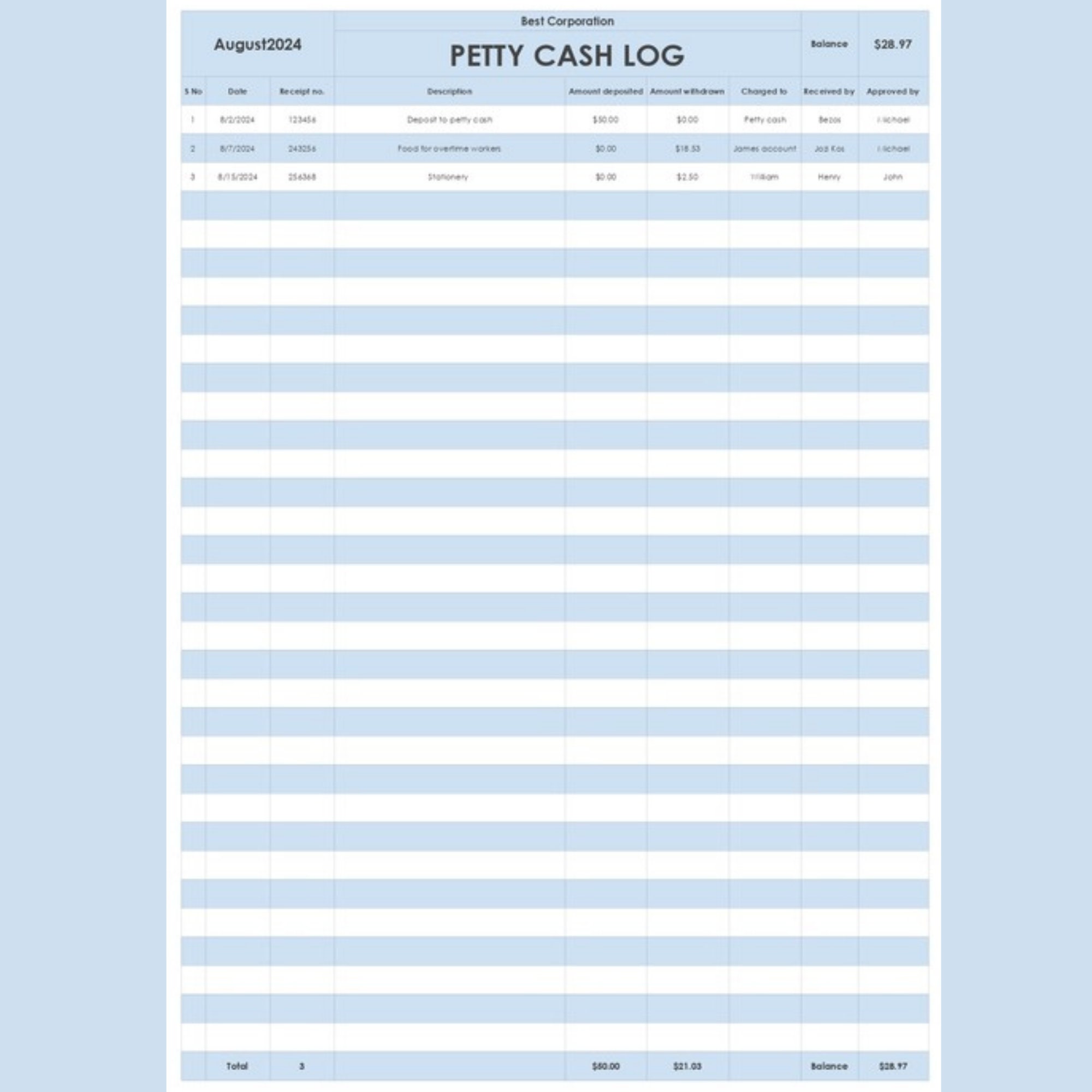 Petty Cash Log | Petty Expenses Tracker Small Cash Management Daily ...