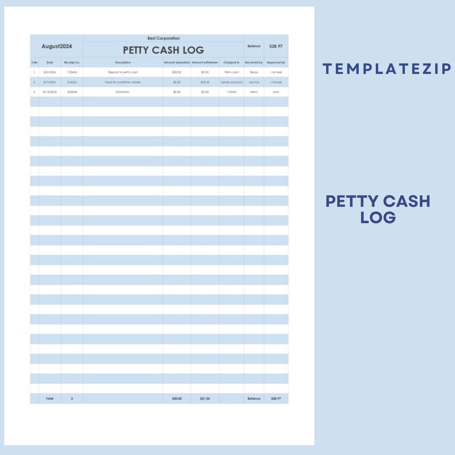 Petty Cash Log Template | Daily Expenses Tracker (google Sheet, PDF) - Etsy