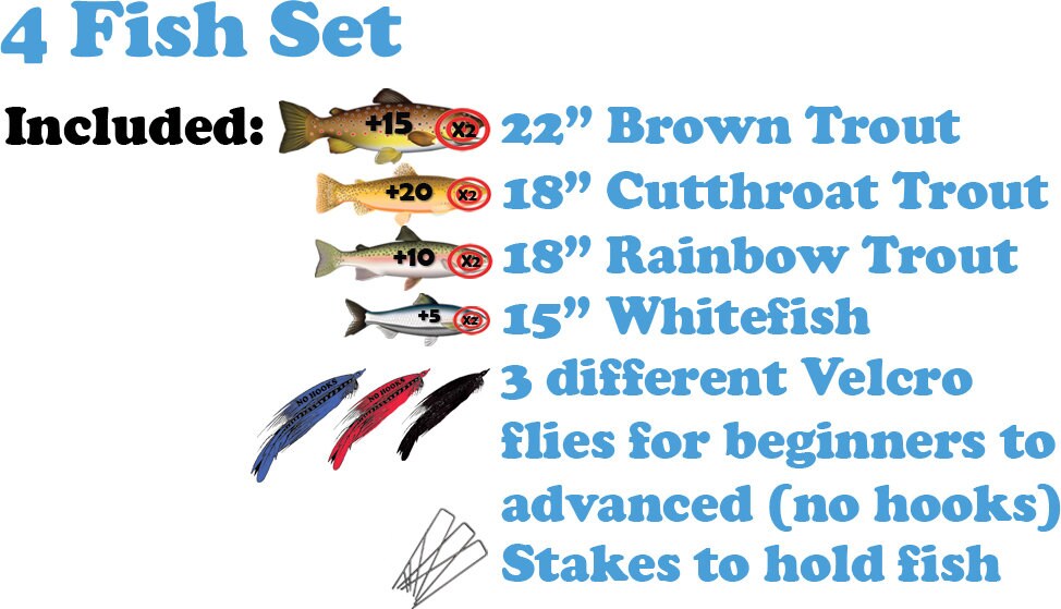 The Ultimate Dry Land Fly Fishing Game and Tool - Etsy