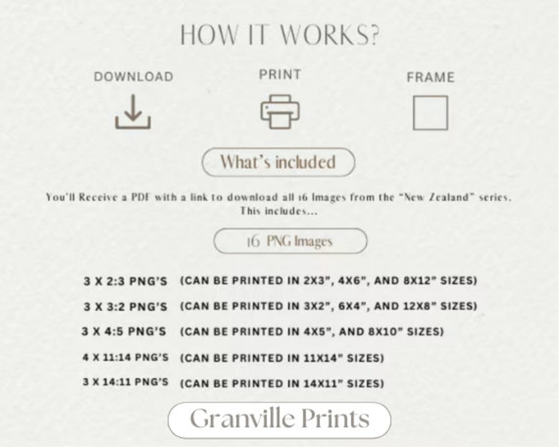 Printable Vintage Nature Bundle, Spring Wall Art Prints, Farmhouse ...