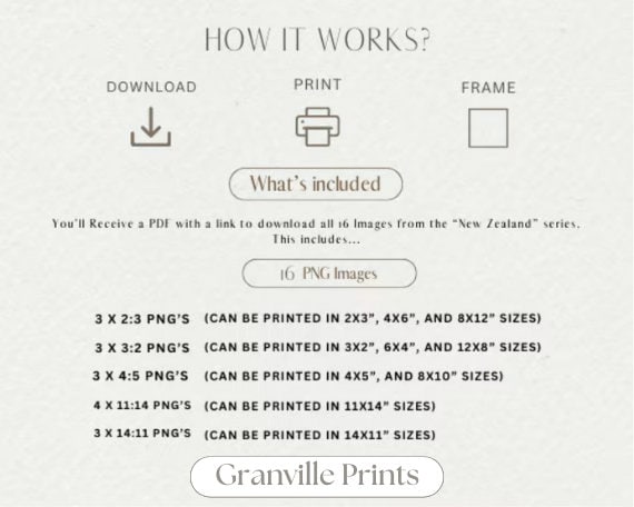 Printable Vintage Nature Bundle, Spring Wall Art Prints, Farmhouse ...