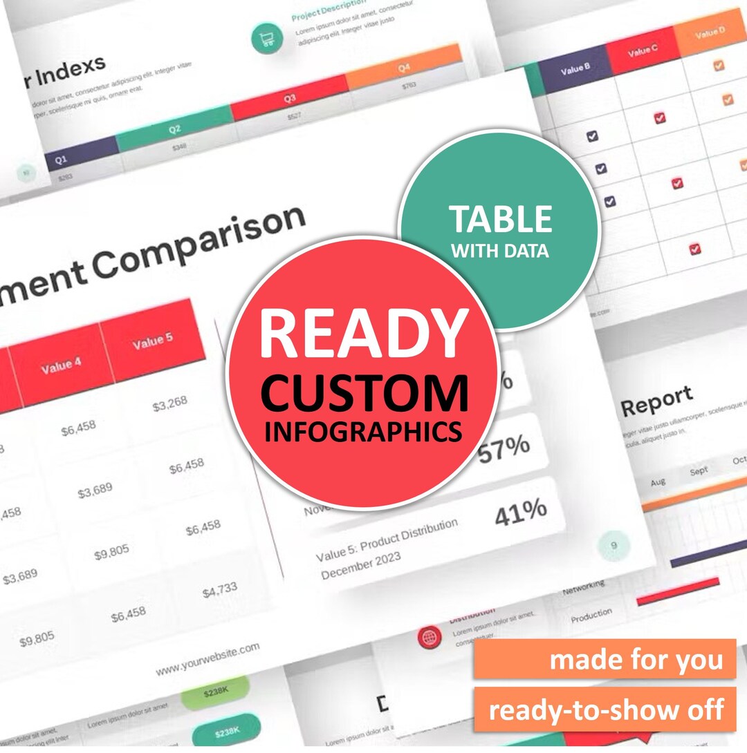 Customized Table Infographics - Etsy