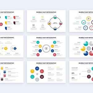 Bubble Map Customized Layout Infographics - Etsy