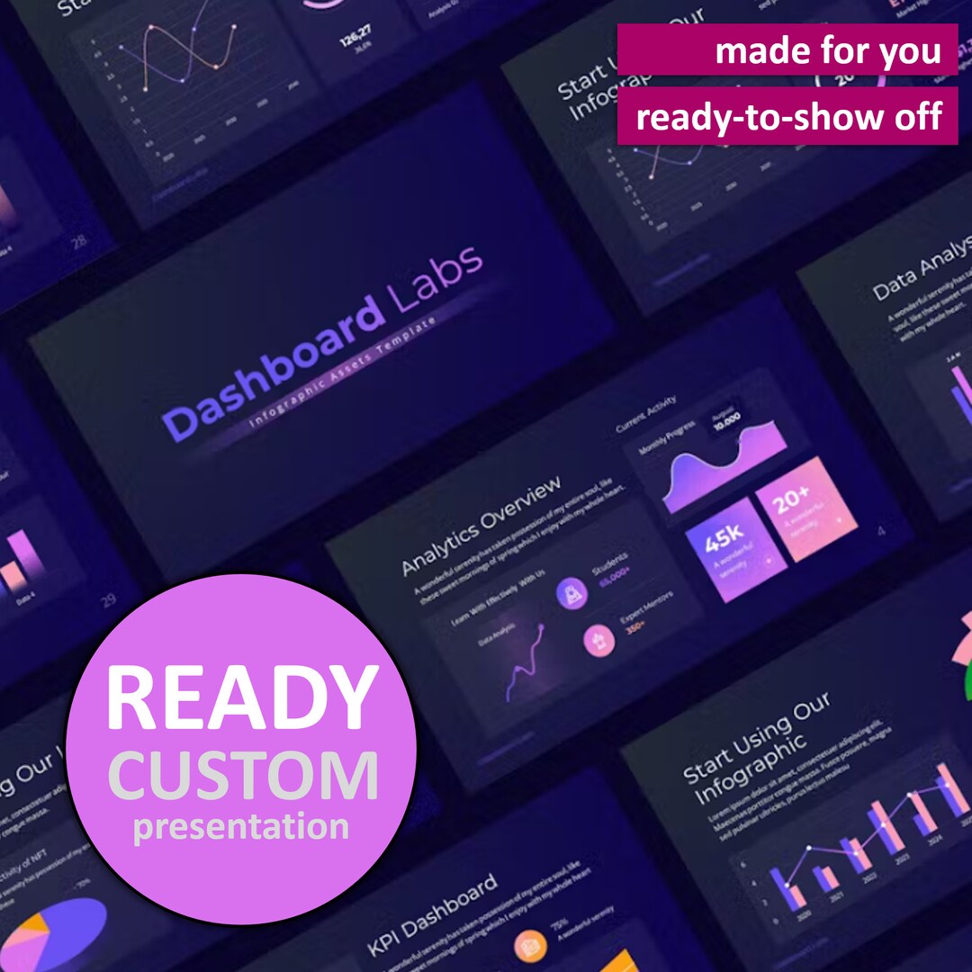 Ready Presentation Custom Layout Fully Eddited With Custom Data - Etsy