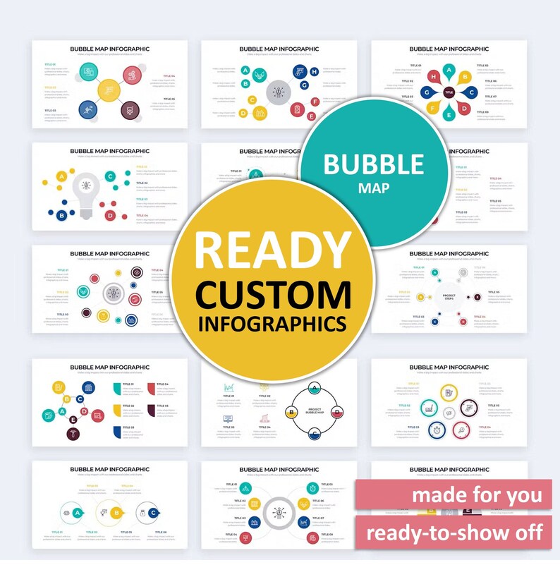 Bubble Map Customized Layout Infographics - Etsy