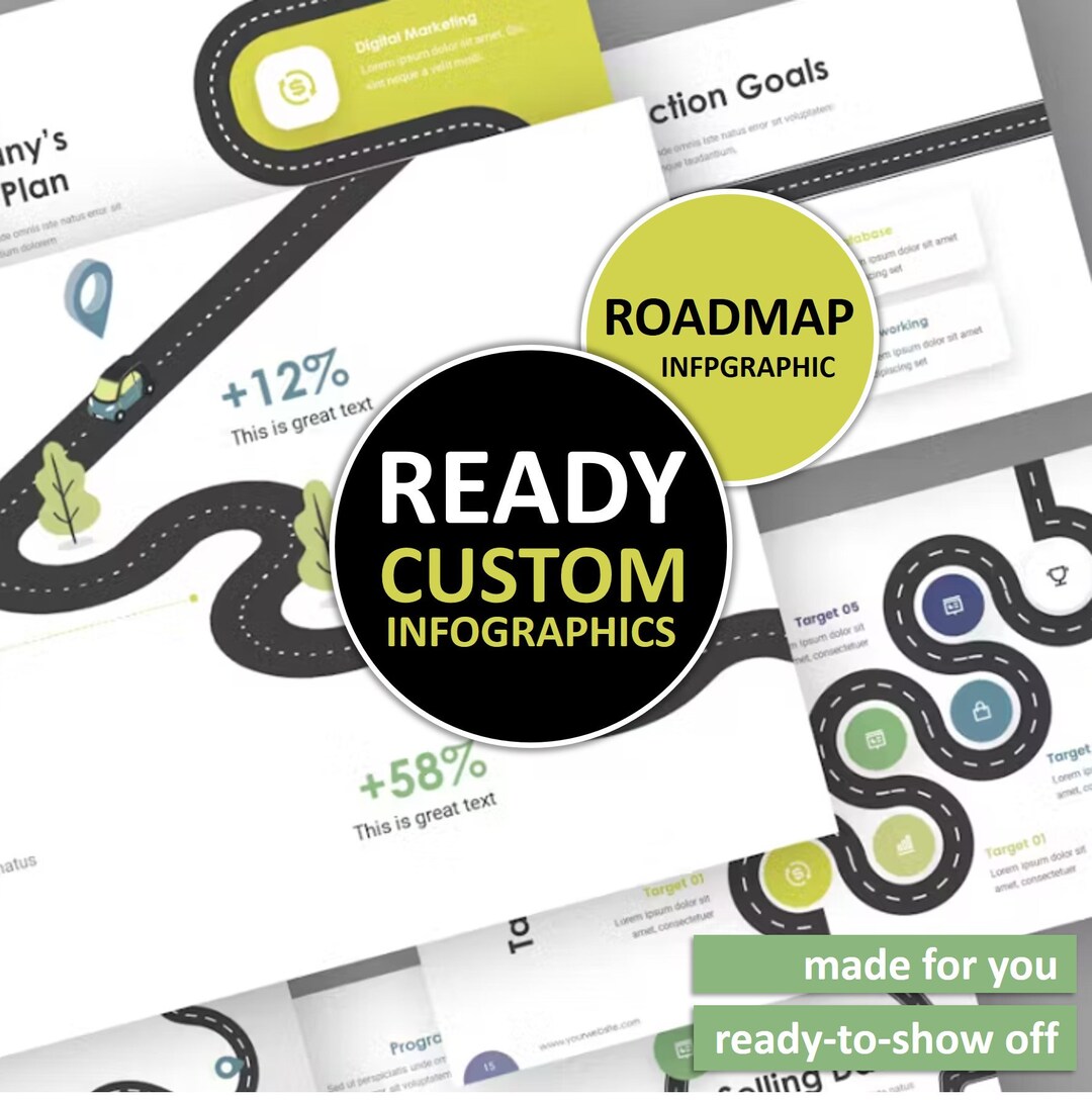 Roadmap Customized Infographics - Etsy