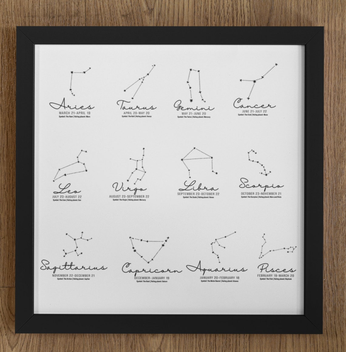 Zodiac Spiral Bound Journal, Leo Journal, Astrology Spiral Journal ...