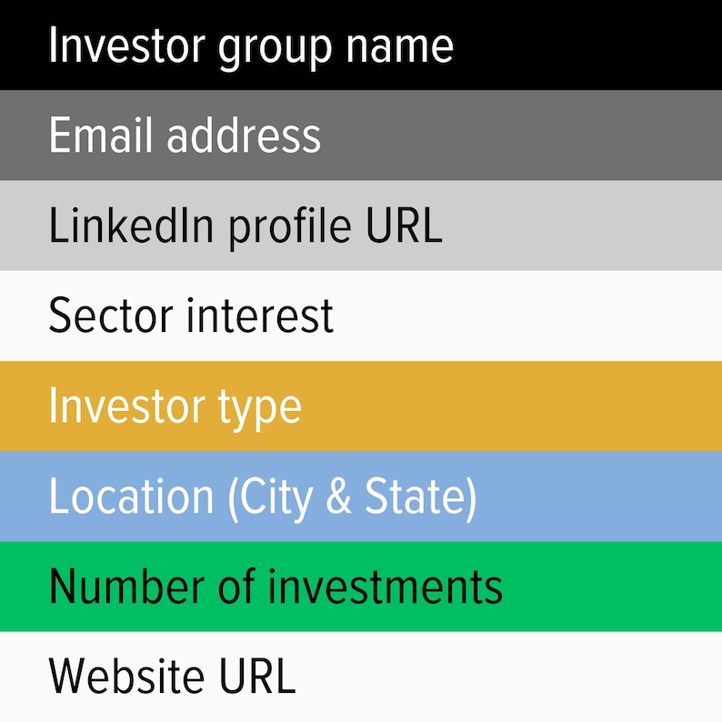 Contact List for Top 500 Tech Investor Vc's, Angels, and Private Equity ...