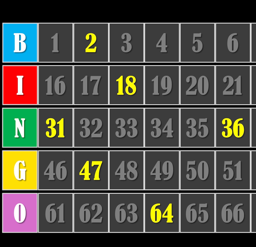 Bingo Caller Display 1-75 Game - Powerpoint - Etsy