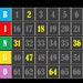 Bingo Caller Display 1-75 Game - Powerpoint - Etsy