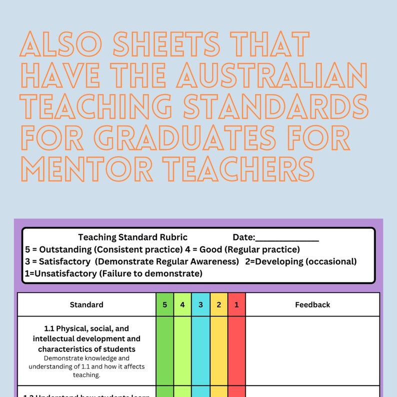 Lesson Observation Feedback Sheet - Etsy