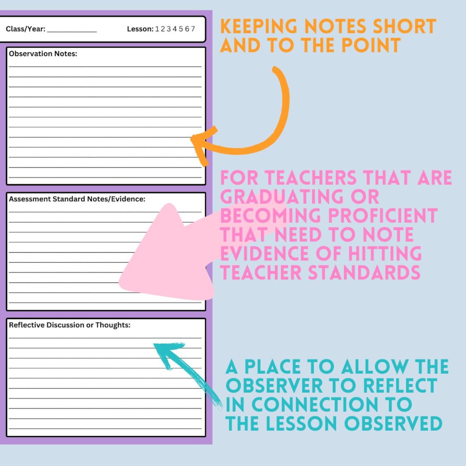 Lesson Observation Feedback Sheet - Etsy