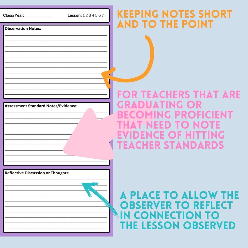 Lesson Observation Feedback Sheet - Etsy