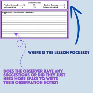 Lesson Observation Feedback Sheet - Etsy