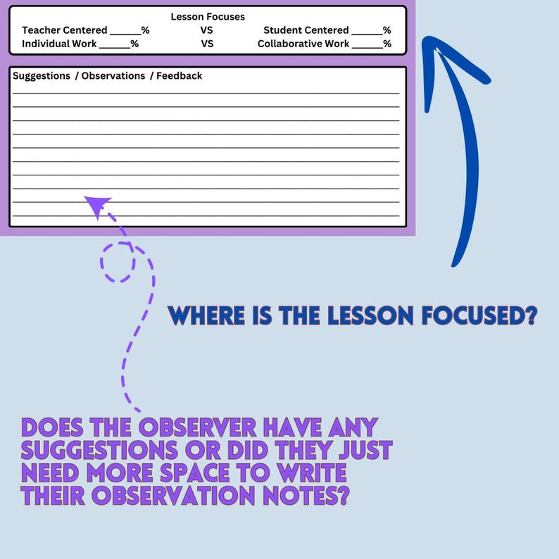 Lesson Observation Feedback Sheet - Etsy