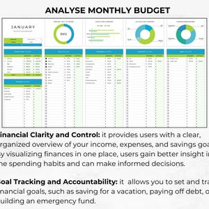 Monthly Budget Tracker, Monthly Finance Tracker, Financial Goal Tracker ...