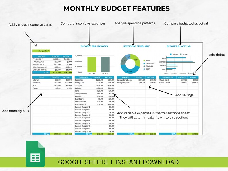 Budget Planner for Google Sheets, Monthly Budget Spreadsheet, Paycheck ...