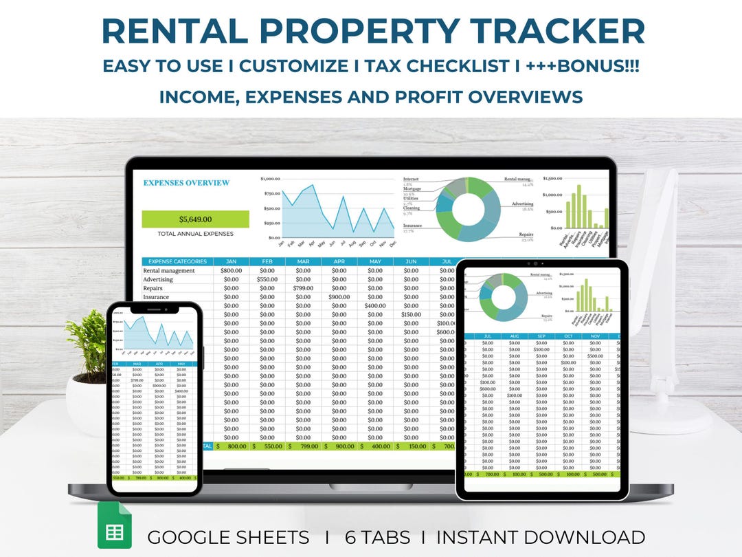 Rental Property Tracker, Airbnb Tracker, Property Spreadsheet, Property ...