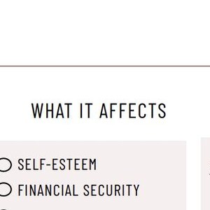 Fourth Step Inventory Worksheet (landscape) | AA Step 4 Printable PDF ...