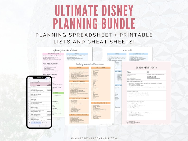 WDW Planning Bundle | Printable WDW Planning Sheets + Spreadsheet | WDW Vacation Planner - Etsy