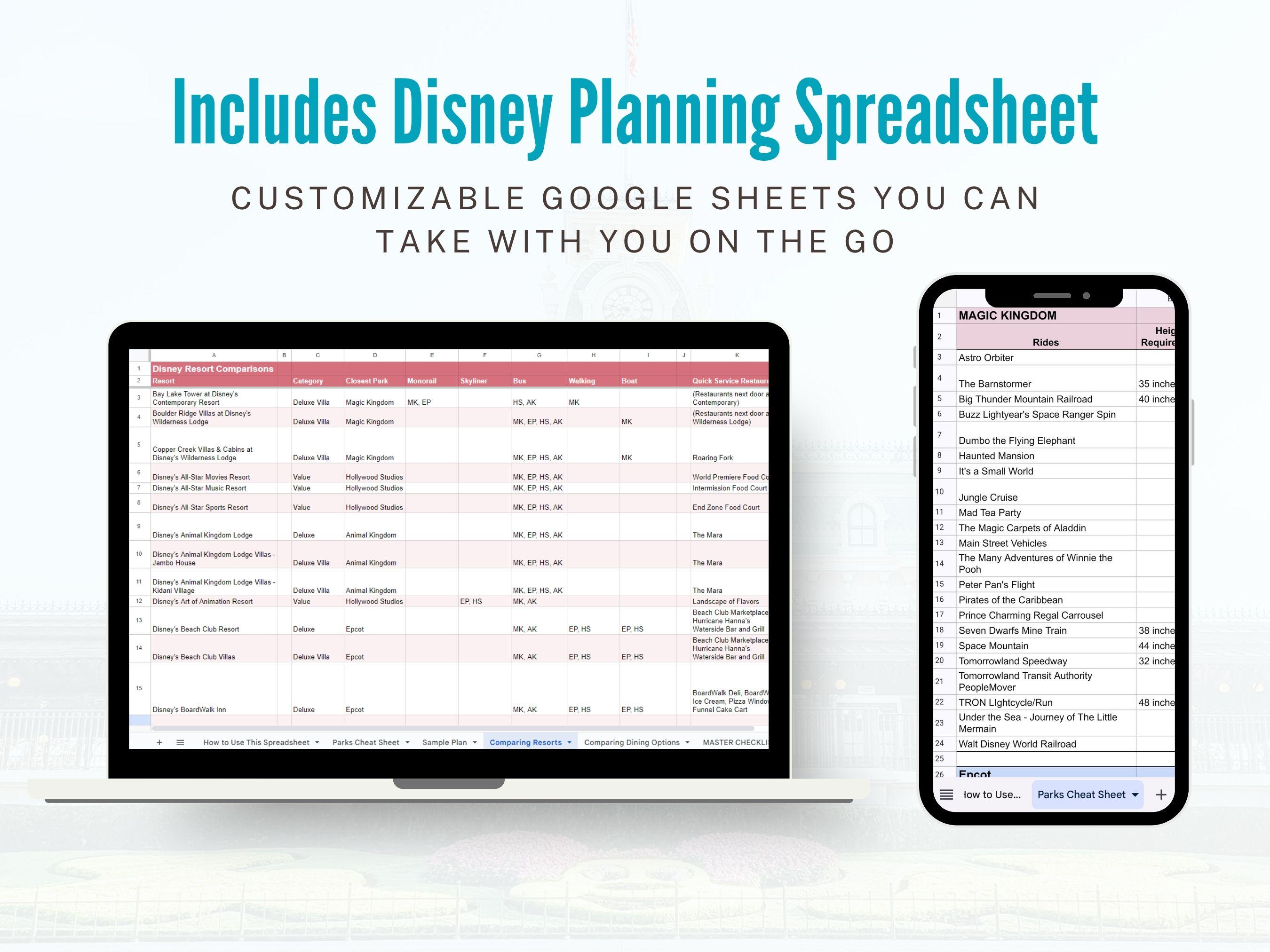 WDW Planning Bundle | Printable WDW Planning Sheets + Spreadsheet | WDW ...