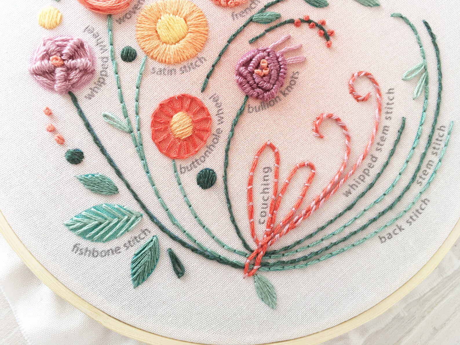 Hand Embroidery Full Kit Floral Bouquet, Beginner Embroidery Design ...