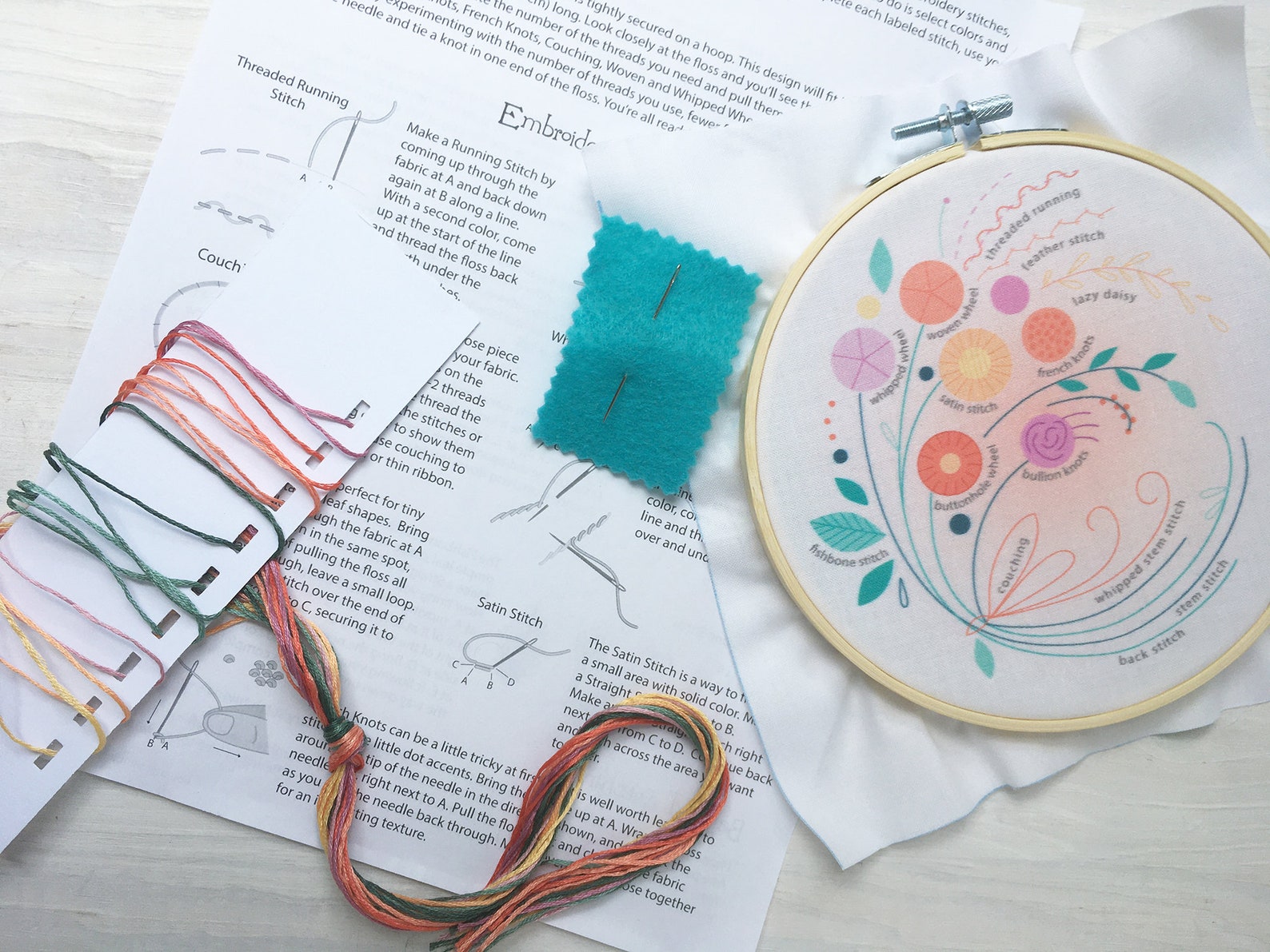 Hand Embroidery Full Kit Floral Bouquet, Beginner Embroidery Design ...