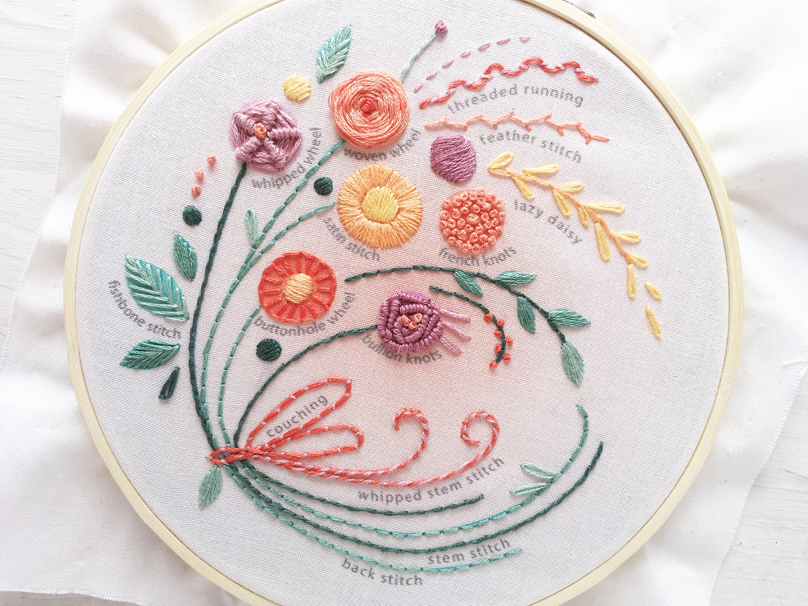 Hand Embroidery Full Kit Floral Bouquet, Beginner Embroidery Design ...