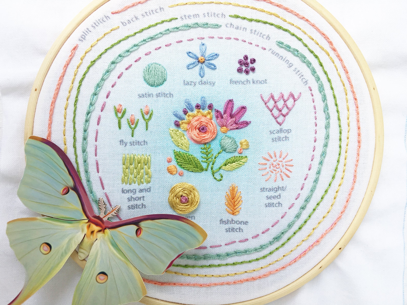 Stitch Sampler Full Kit Beginner Hand Embroidery Design, Printed Hand ...