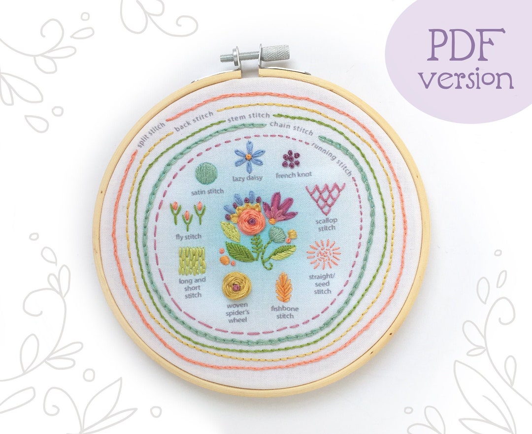 PDF Download Pattern Stitch Sampler Beginner Embroidery - Etsy