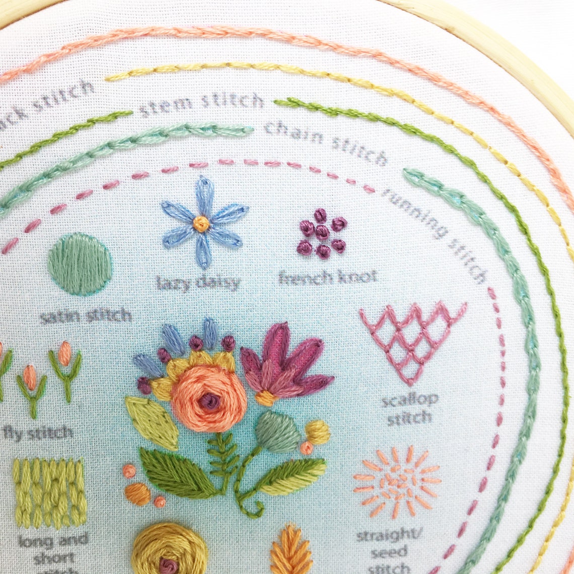 PDF Download Pattern Stitch Sampler Beginner Embroidery - Etsy