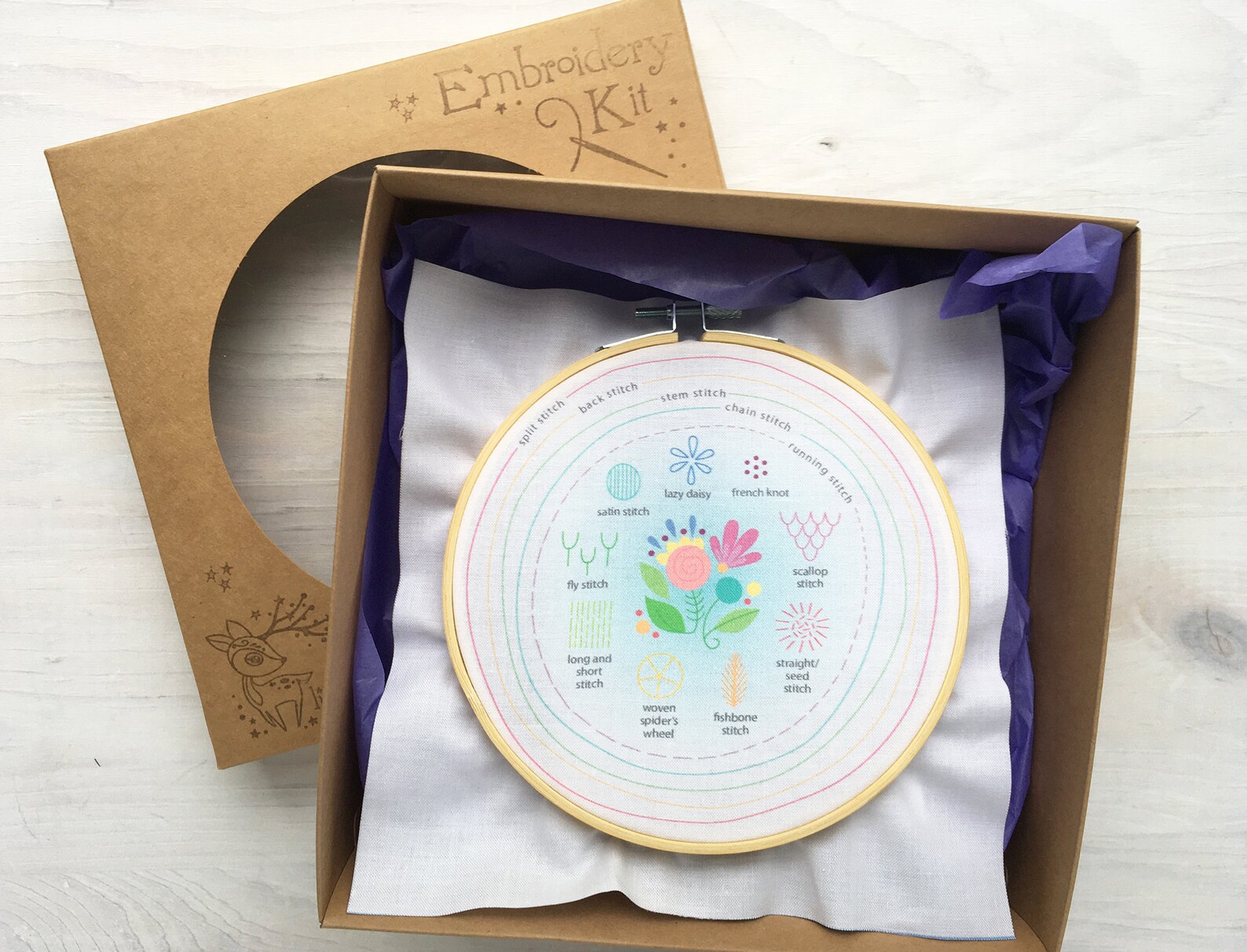 Stitch Sampler Full Kit Beginner Hand Embroidery Design, Printed Hand ...