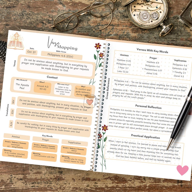 Bible Verse Mapping Template: Scripture Study Journal (printable PDF ...