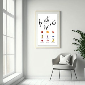 Christian Wall Art Inspirational Wall Decor Scripture Wall Art Faith ...