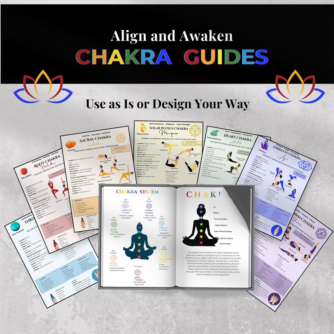Chakra Templates PLR Canva Editable Chakra Templates Yoga Teachers ...