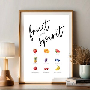 Christian Wall Art Inspirational Wall Decor Scripture Wall Art Faith ...