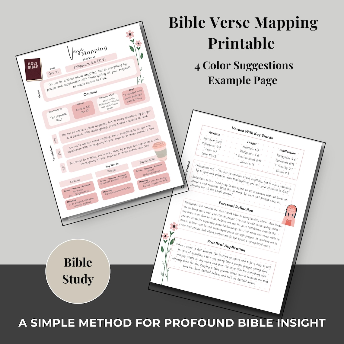 Bible Verse Mapping Template: Printable Scripture Study (canva Editable ...