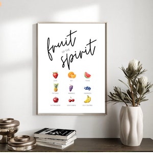 Christian Wall Art Inspirational Wall Decor Scripture Wall Art Faith ...