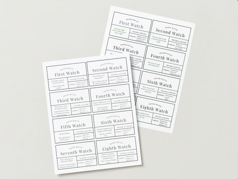 Prayer Watches — What, When and How to Pray! Prayer Wheel, Prayer Board ...