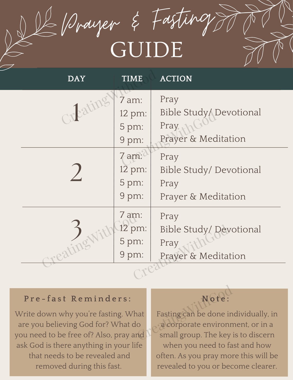 Biblical Fasting — Why, When and How to Fast!, Fasting and Praying ...