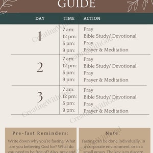 Biblical Fasting — Why, When and How to Fast!, Fasting and Praying ...