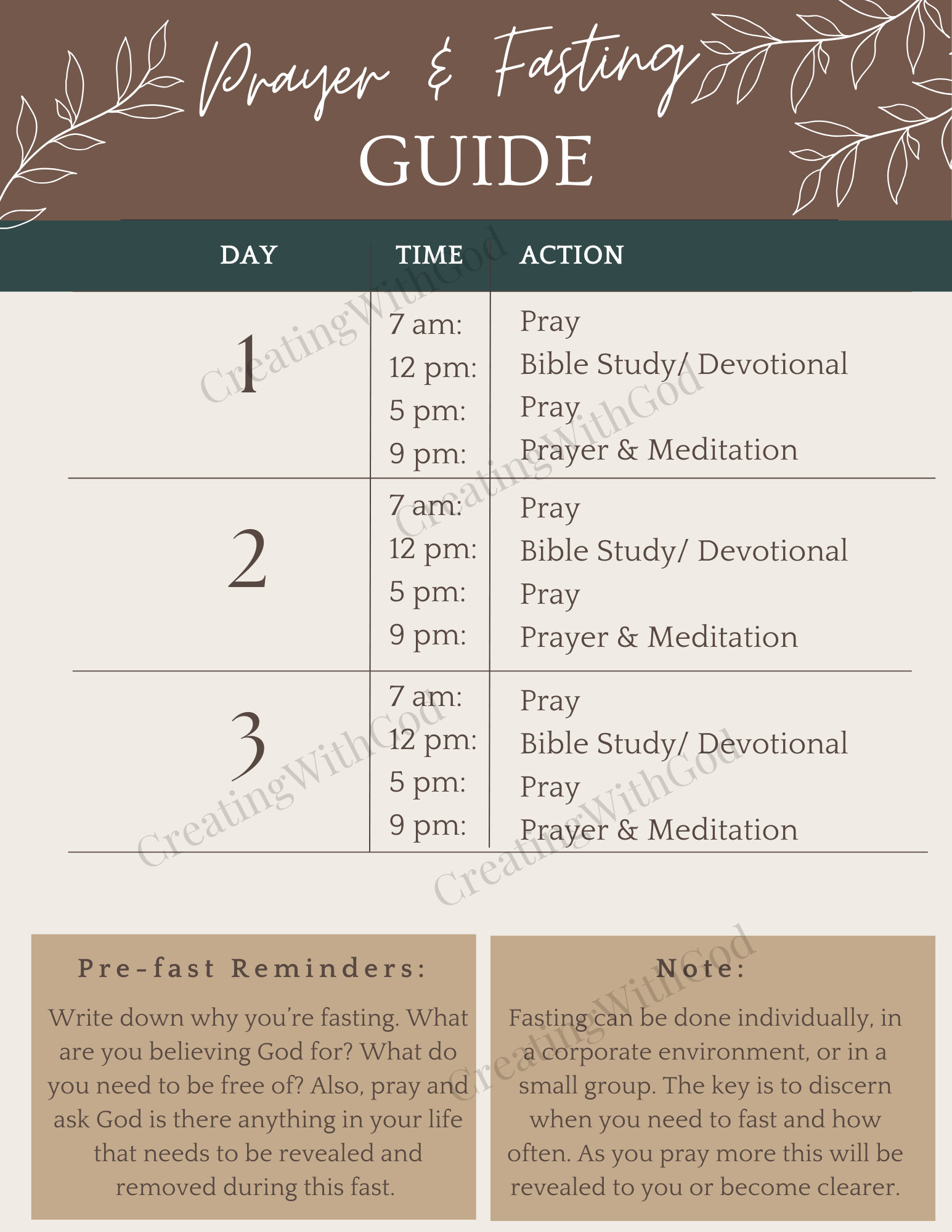 Biblical Fasting — Why, When and How to Fast!, Fasting and Praying ...