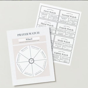 Prayer Watches — What, When and How to Pray! Prayer Wheel, Prayer Board ...