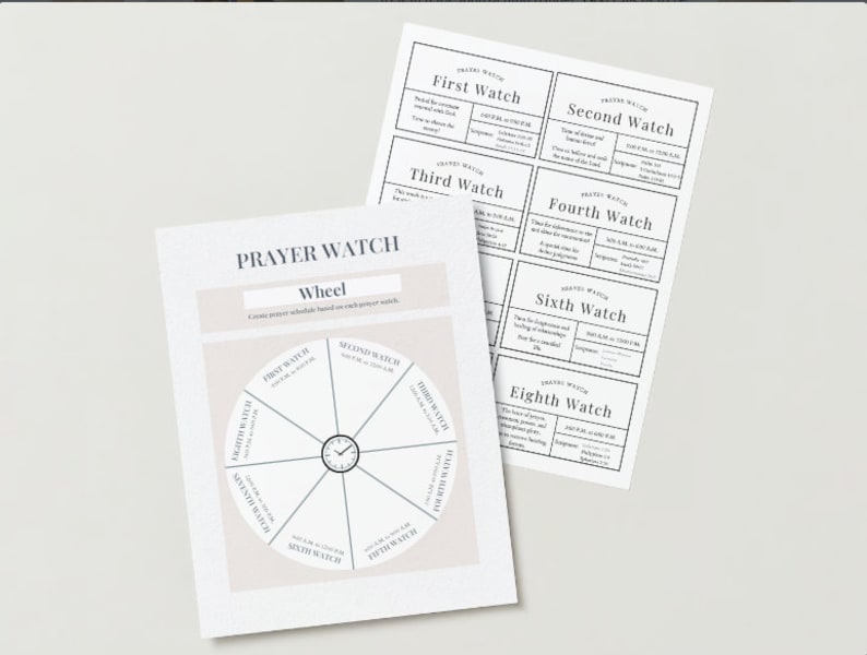 Prayer Watches — What, When and How to Pray! Prayer Wheel, Prayer Board ...