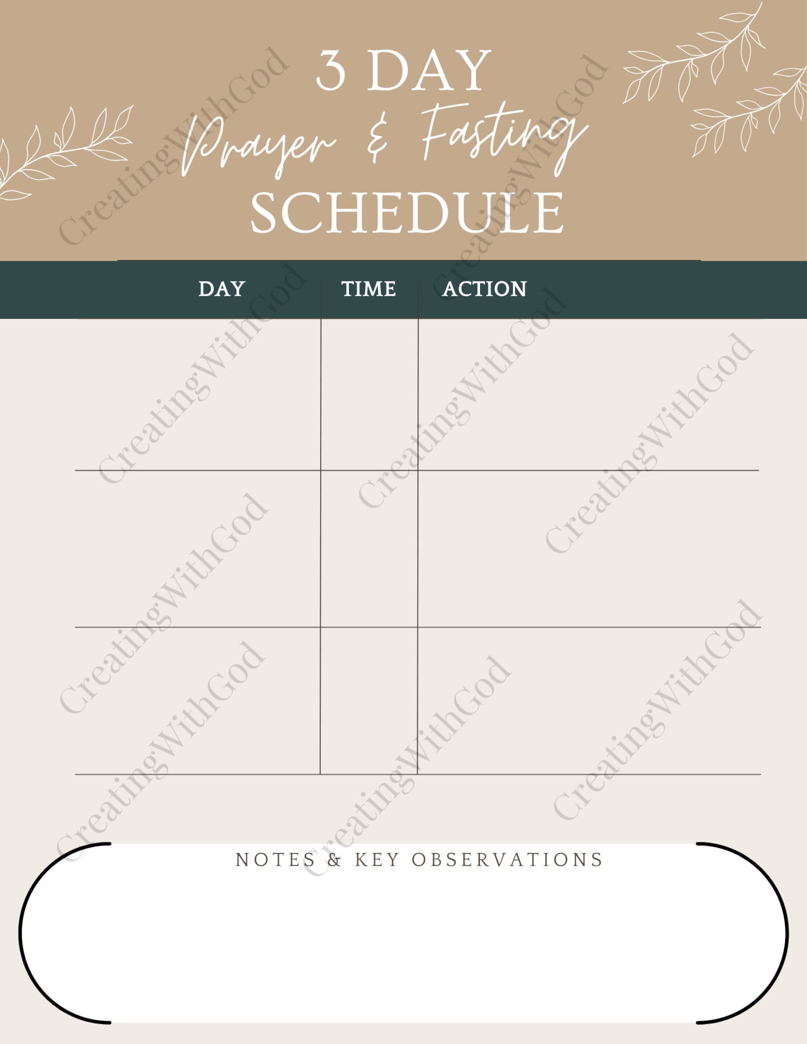 Biblical Fasting — Why, When and How to Fast!, Fasting and Praying ...