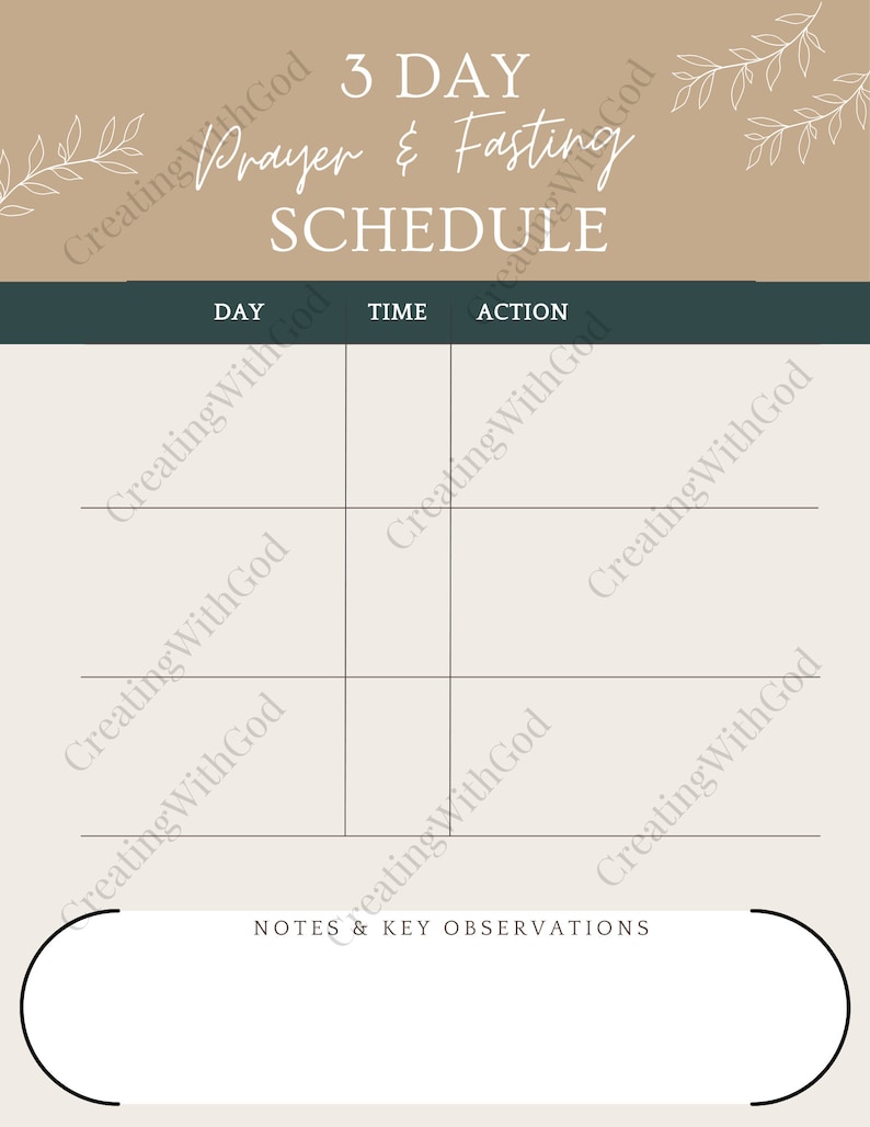 Biblical Fasting — Why, When and How to Fast!, Fasting and Praying ...